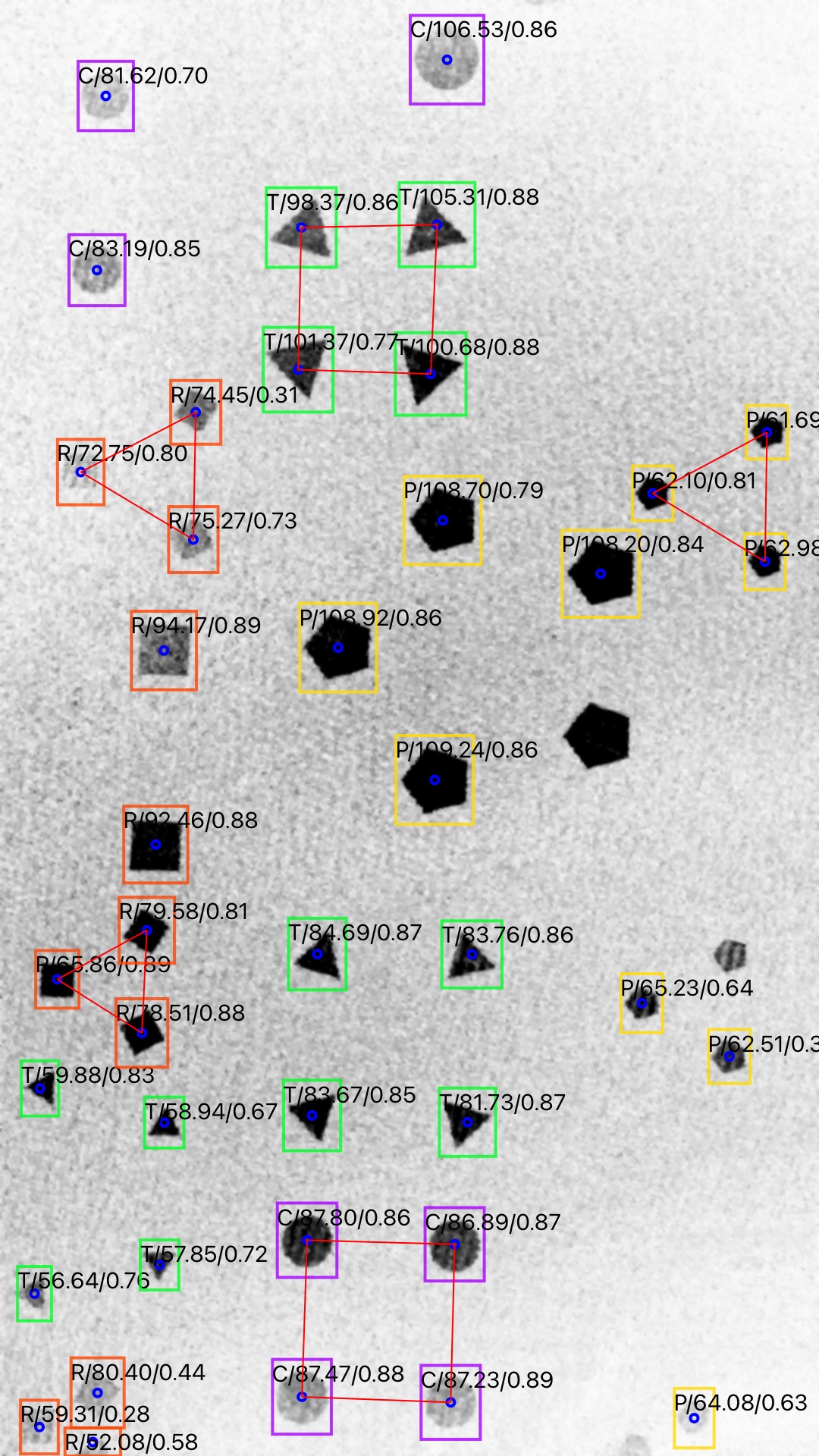 Shape Detection App Coreml And Tensorflow Lite Programming Tech Issues